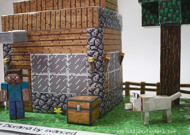 Minecraft Diorama - Kit168 - Shop Đồ Chơi Mô Hình Giấy Papercraft Toy
